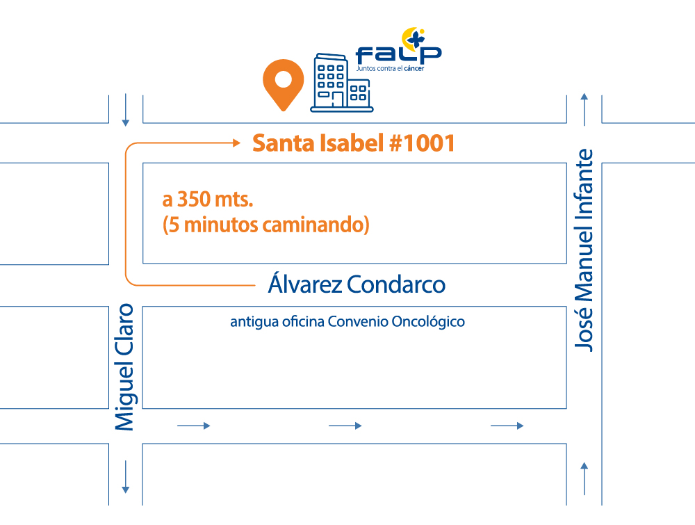 ¡Conoce la nueva oficina de Convenio Oncológico en Santiago! - Fundación Arturo López Pérez